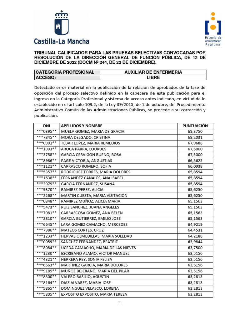 Evangelina Libro TCAE | PDF