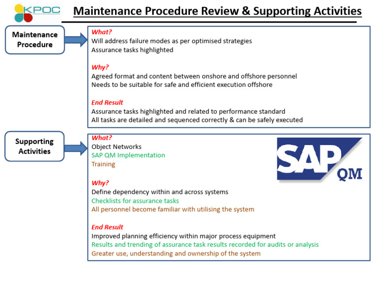 IM4.3.1 - 7 CMMS Improvement Plan 6 | PDF