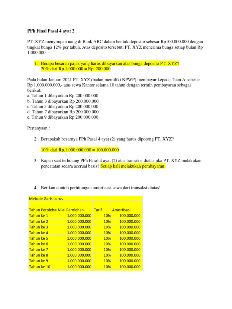 PPH Final Pasal 4 Ayat 2 - Rizky Amalia | PDF