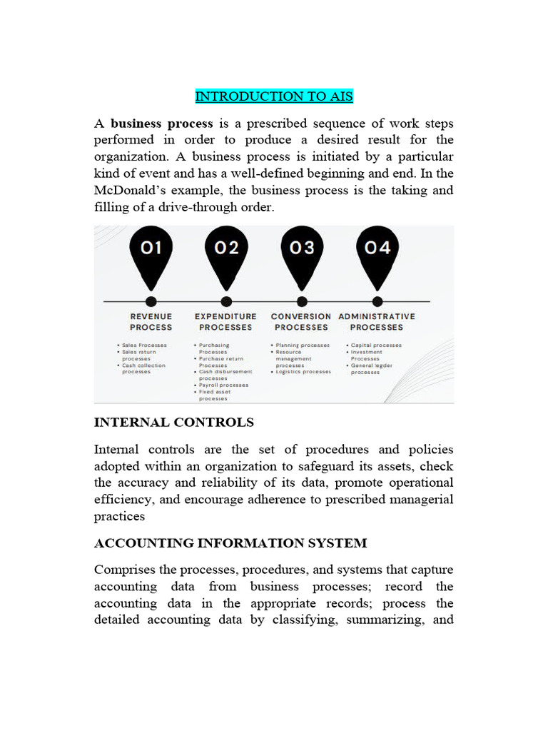 Introduction to AIS | PDF | Information Technology | Business