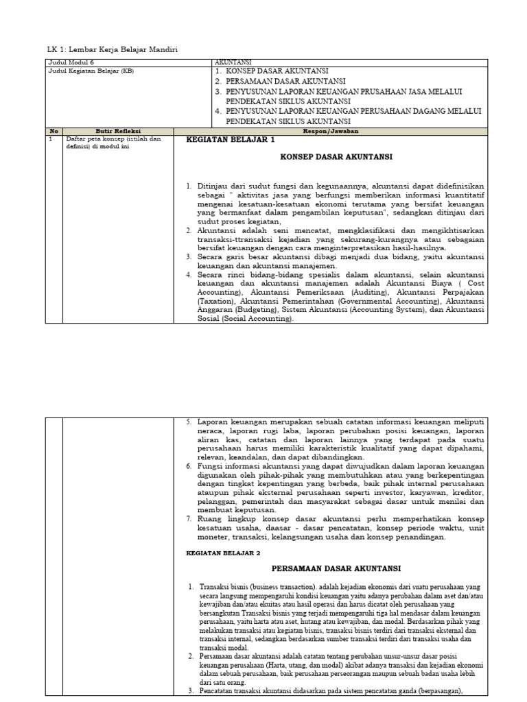 Tugas LK 1 Modul 6 Profesional | PDF