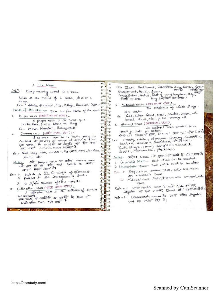 English Grammar Hand Written Notes | PDF English Grammar Hand Written Notes | PDF