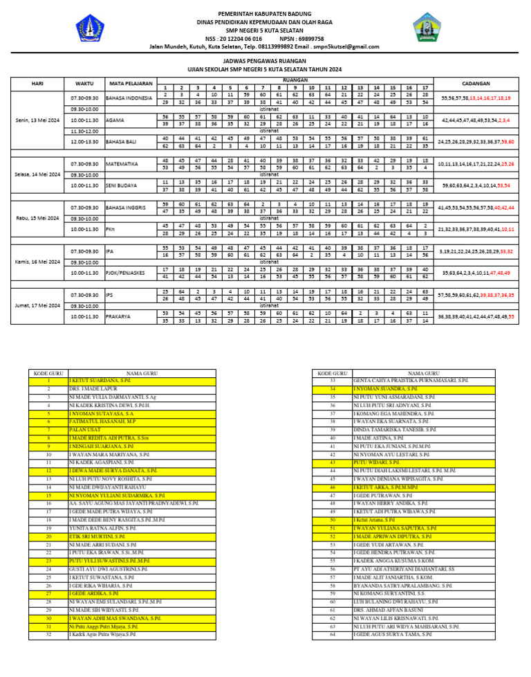 Jadwal Pengawas Ruangan Ujian Sekolah 2024 | PDF