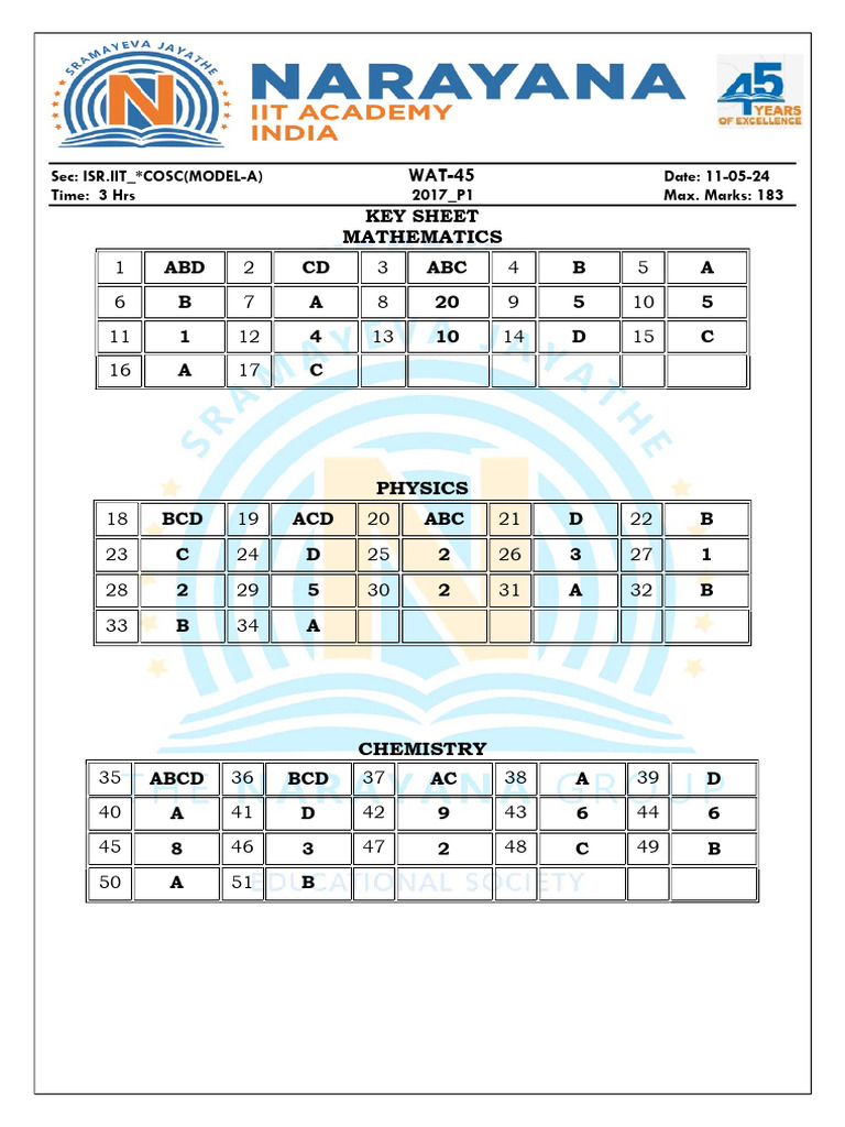 19-05-24 Isr - Iit Star Co-Sc (Model-A) Jee Adv 2023 (P-I) Wat-46 Key ...
