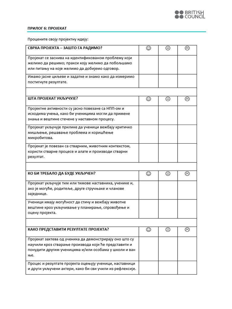 Obrazac Upitnik Procena Projektne Ideje Skolski Projekat | PDF