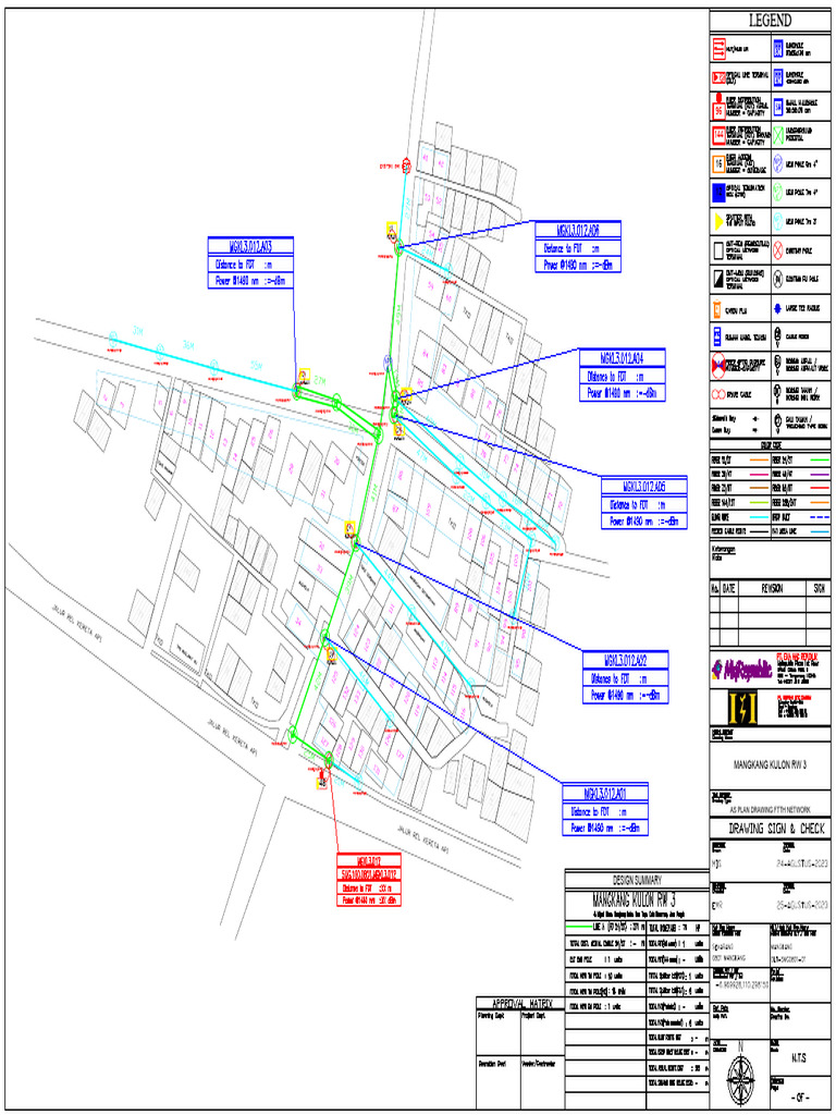 FTTH Network Plan for Mangkang Kulon RW 3 | PDF