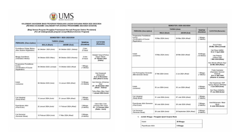 Takwim 2023 2024 degree UMS | PDF