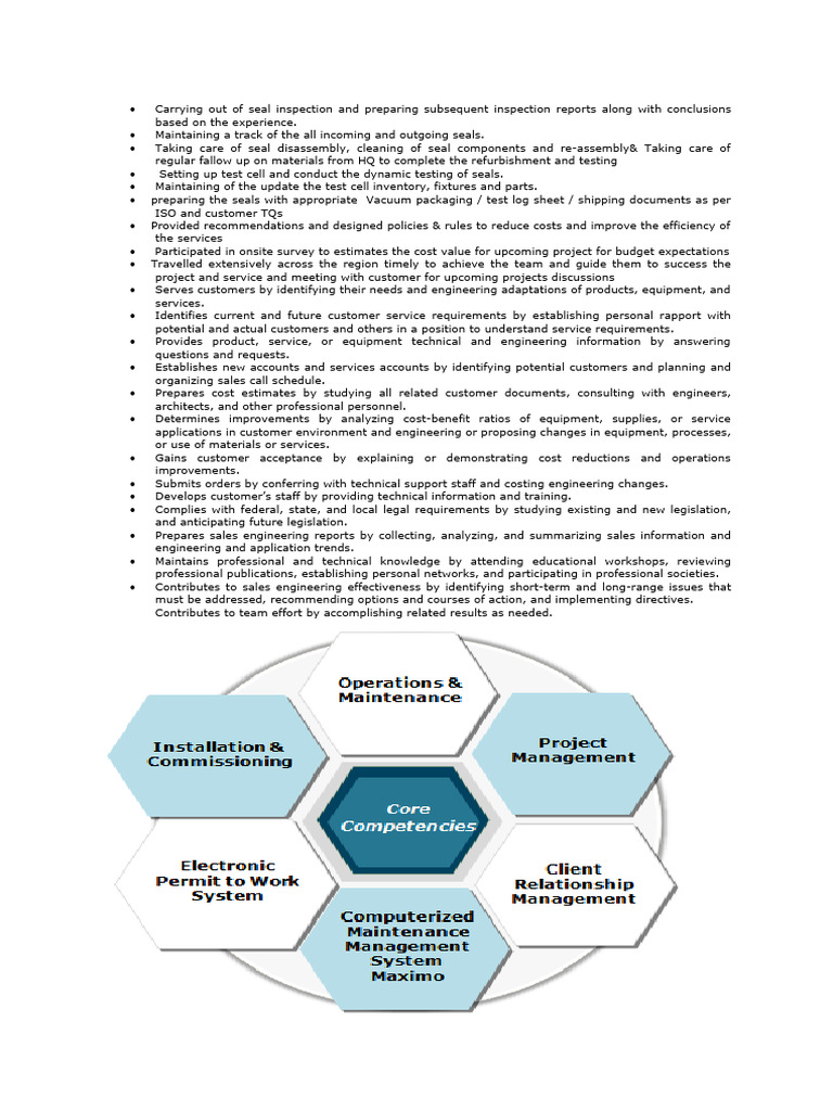 Draft Pdf Sales Business Economics