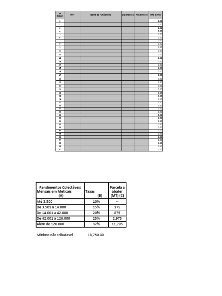 Tabela de Rendimento e IRPS 2023 | PDF