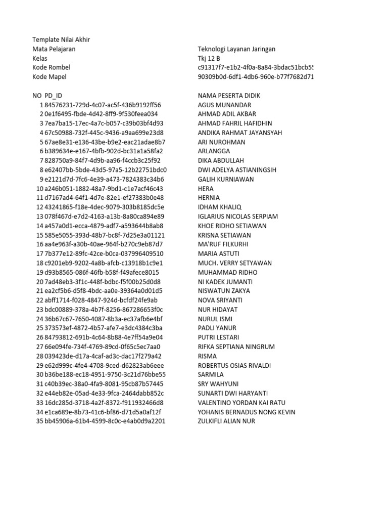 Template Nilai Akhir Mata Pelajaran Teknologi Layanan Jaringan Kelas TKJ 12 B | PDF | Voice Over ...