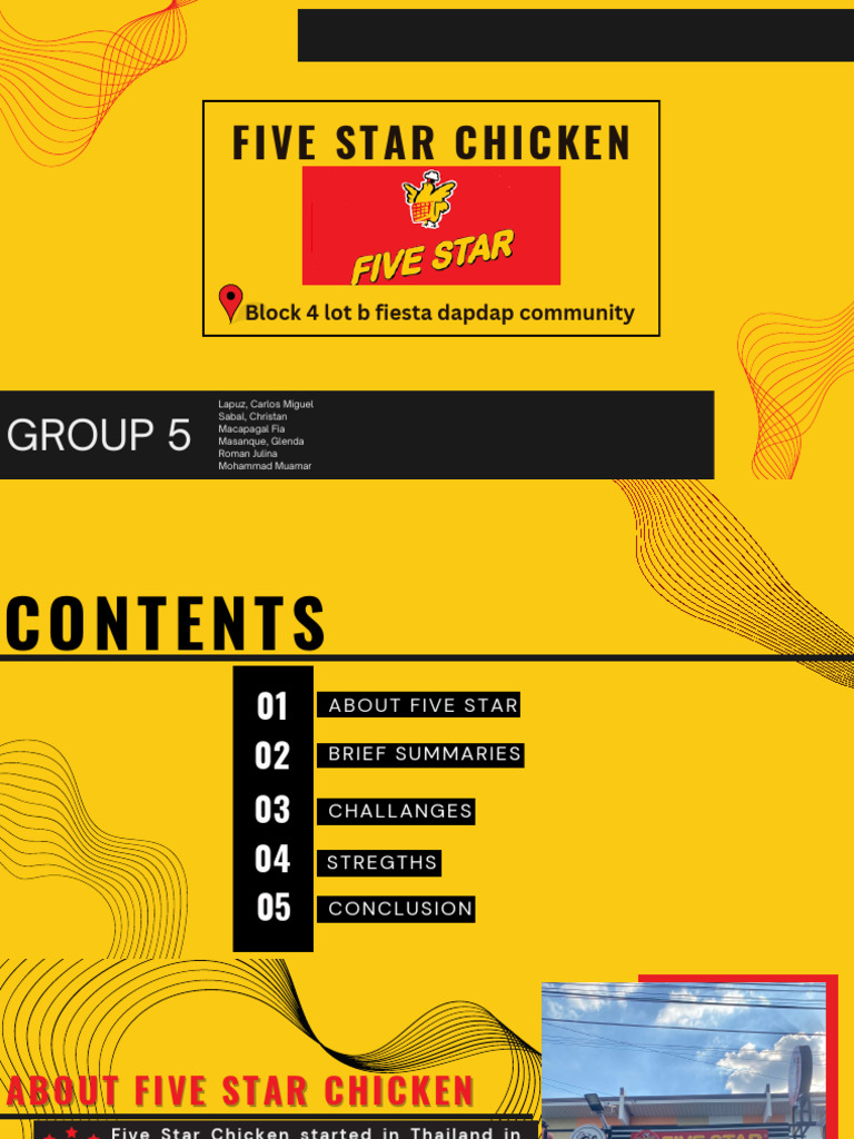 Bse 2B - Five Star Chicken - Lapuz Sabal Macapagal Masanque Roman ...