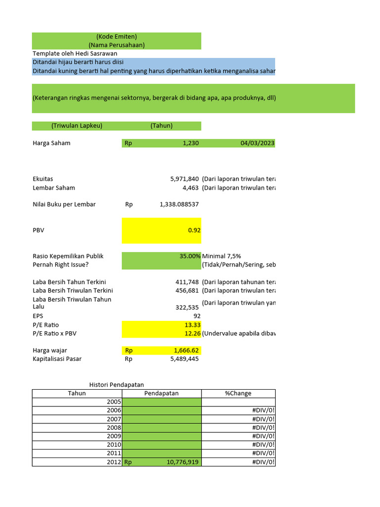 MPMX Analysis | PDF