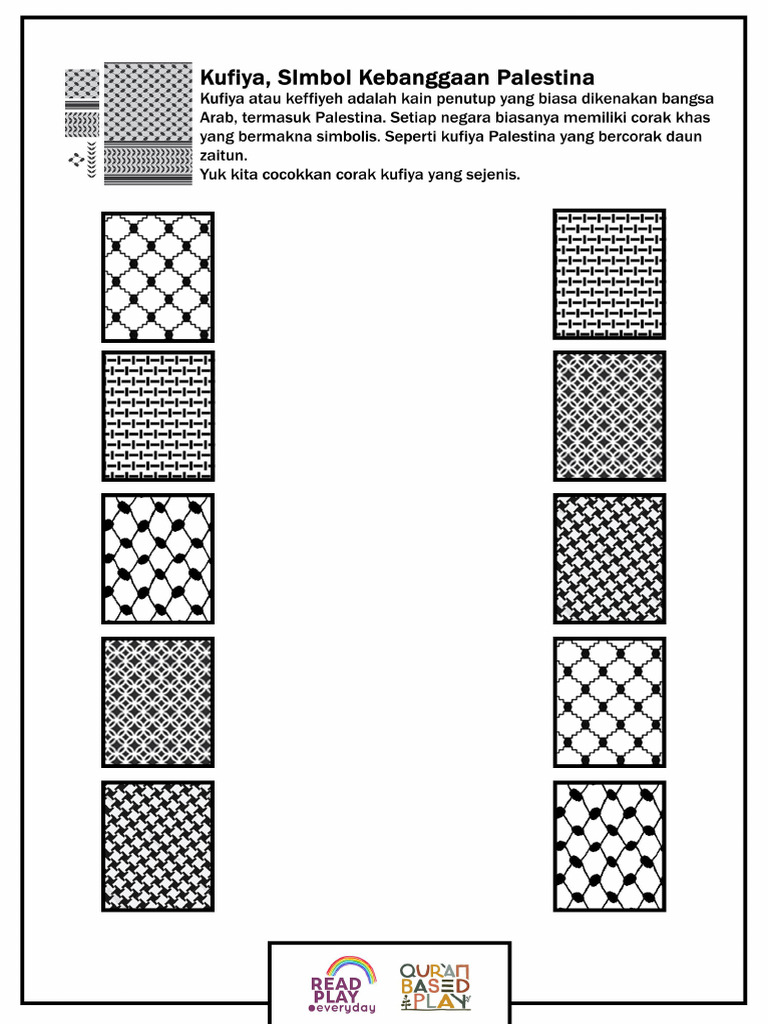 Matching Patterns-Kufiya | PDF