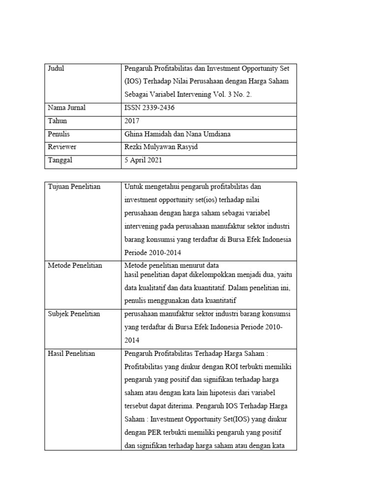 Review Nasional - Rezki Mulyawan Rayid - D071191053 | PDF | Karier ...