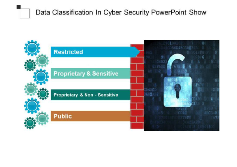 Data Classification in Cyber Security Powerpoint Show Slide01.jpg | PDF