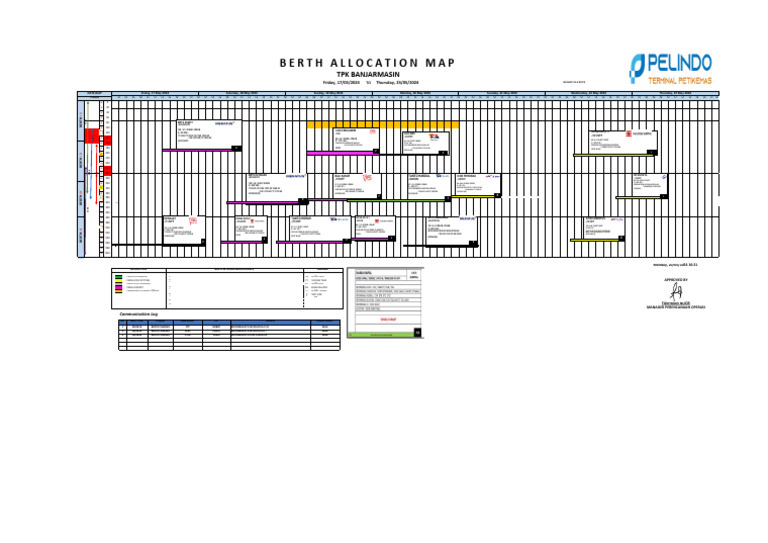 Ba Map TPK Banjarmasin 200524 | PDF