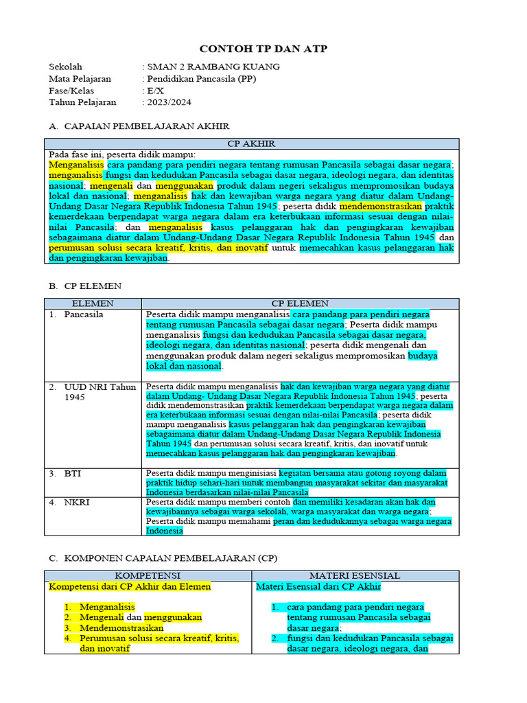 Contoh Penjabaran CP Menjadi TP Dan ATP PANCASILA Fase E | PDF | Ilmu Sosial