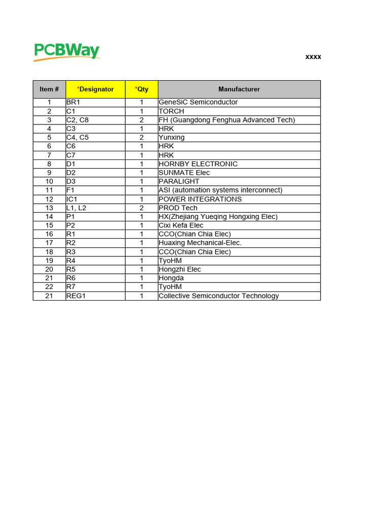 BOM PCBWay Community | PDF | Electricity | Electrical Engineering