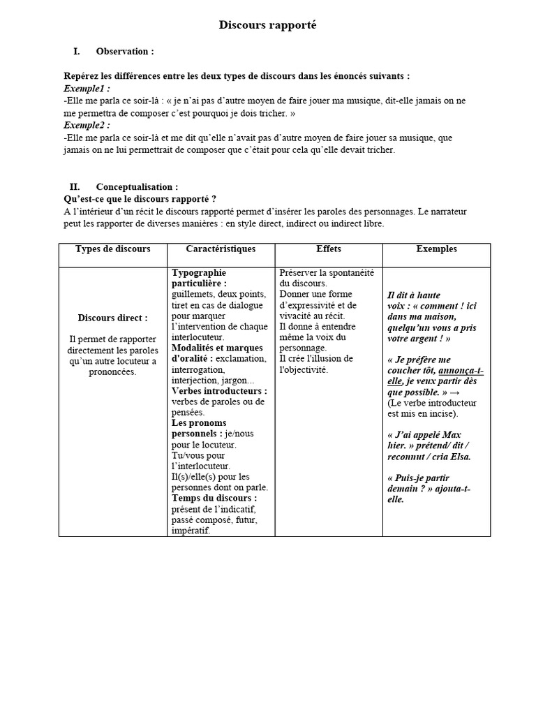 Discours Rapporté : Types et Exemples | PDF | Phrase | Linguistique