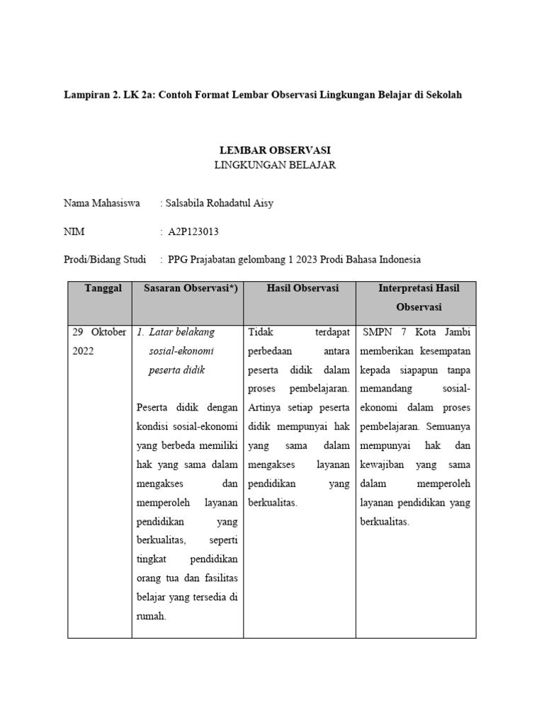 Lampiran 2. LK 2a Contoh Format Lembar Observasi Lingkungan Belajar Di ...