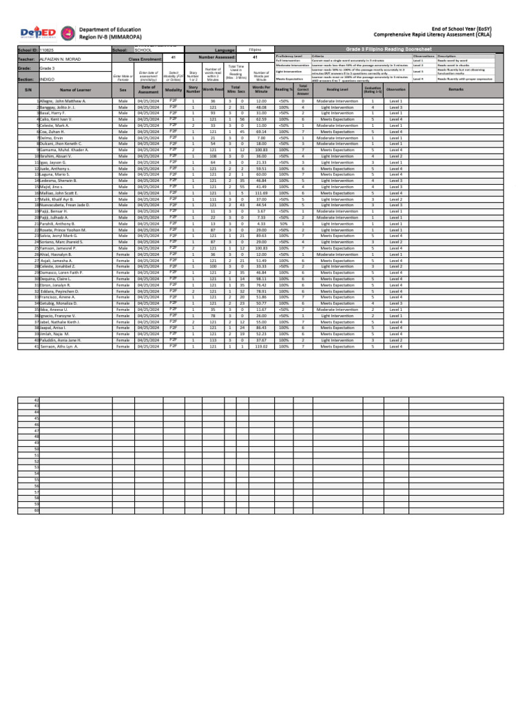 Eosy Crla g3 Indigo Scoresheet 2023 2024 | PDF | Cognition | Learning Methods