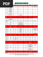 IGCSE Timetable 2025 | PDF