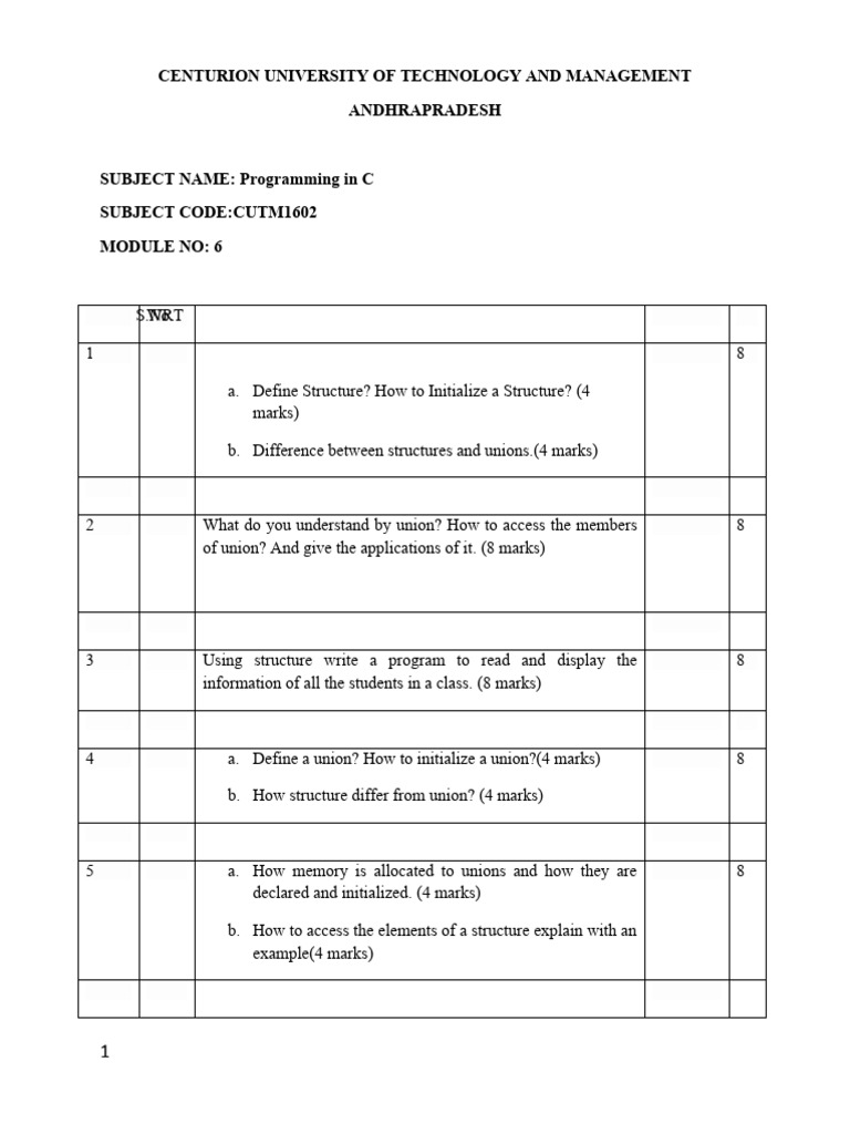 CUTM1602 Programming in C DES Module 6 | PDF | Computer Programming ... CUTM1602 Programming in C DES Module 6 | PDF | Computer Programming ...