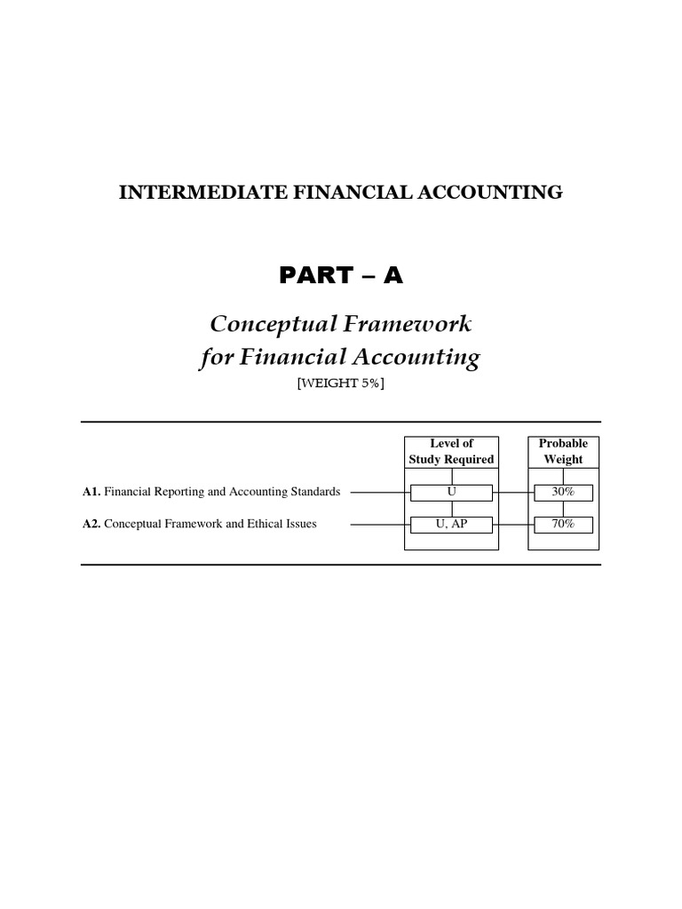 FR222 Intermediate Financial Accounting Manual | PDF | International ...