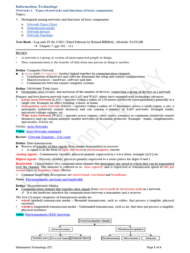 Network1 Basics | PDF | Computer Network | Transmission Medium