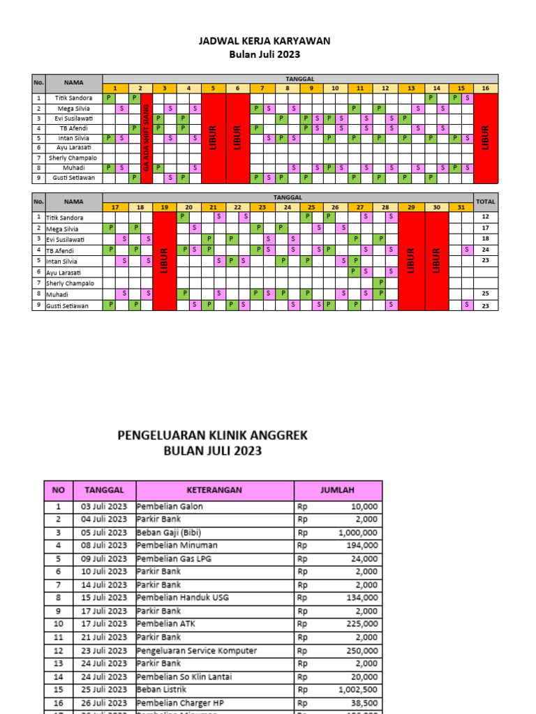 LAPORAN KEUANGAN JULI 2023 | PDF