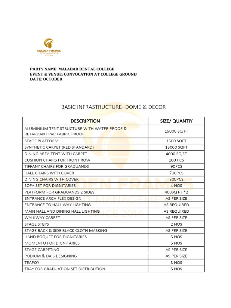 Convocation Setup for Graduands | PDF