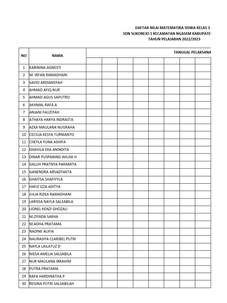 Daftar Nilai PTS Kelas 4 | PDF