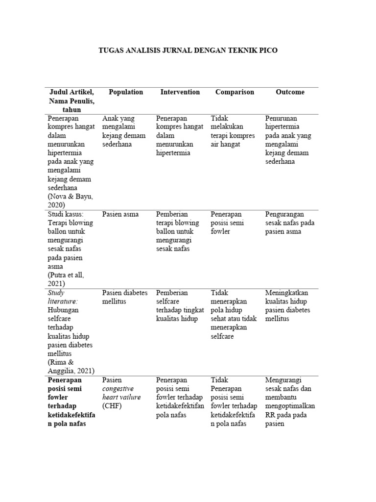 Contoh Analisis Jurnal Pico Pdf