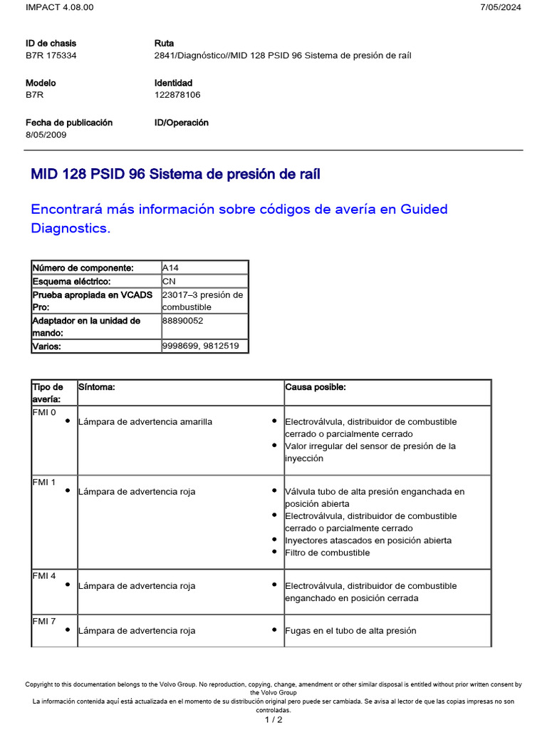 Mid 128 Psid 96 Fmi 1 | PDF
