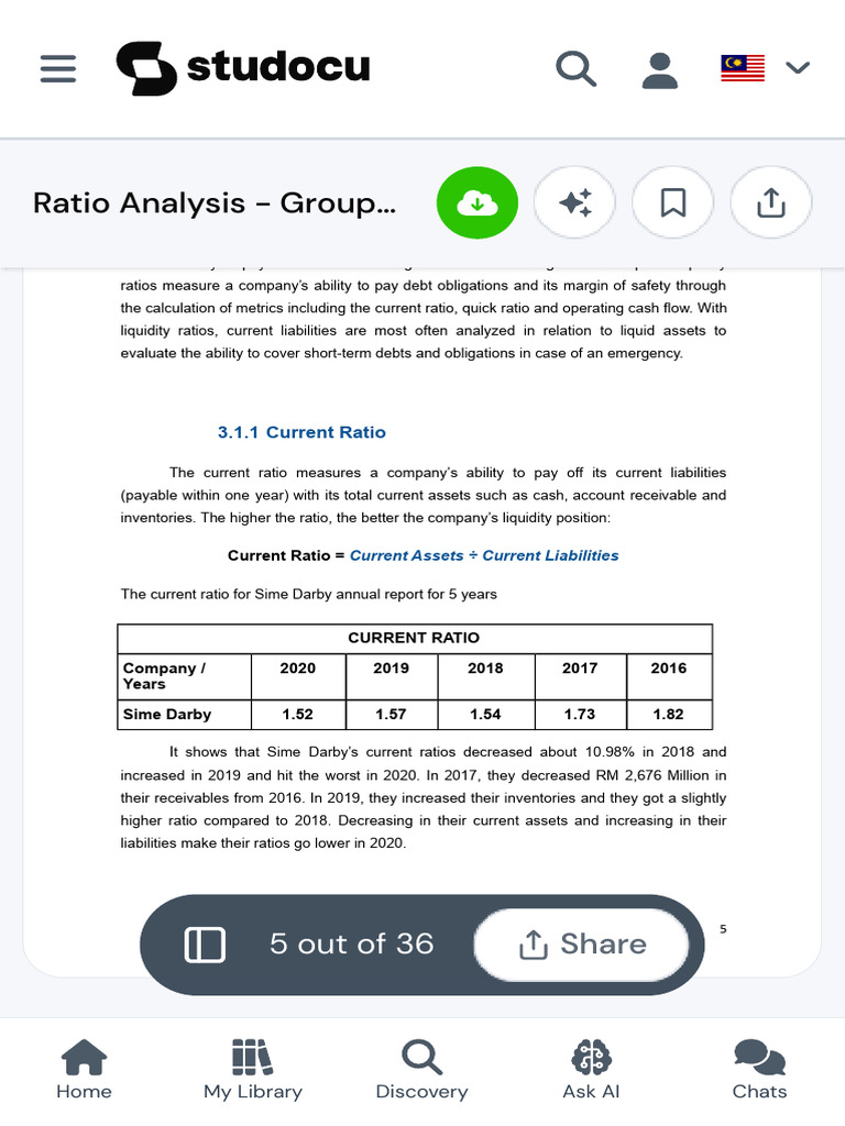 Ratio Analysis - Group Assignment 1 - Ratio Analysis - UNIVERSITI TEKNOLOGI MARA SHAH ALAM ...