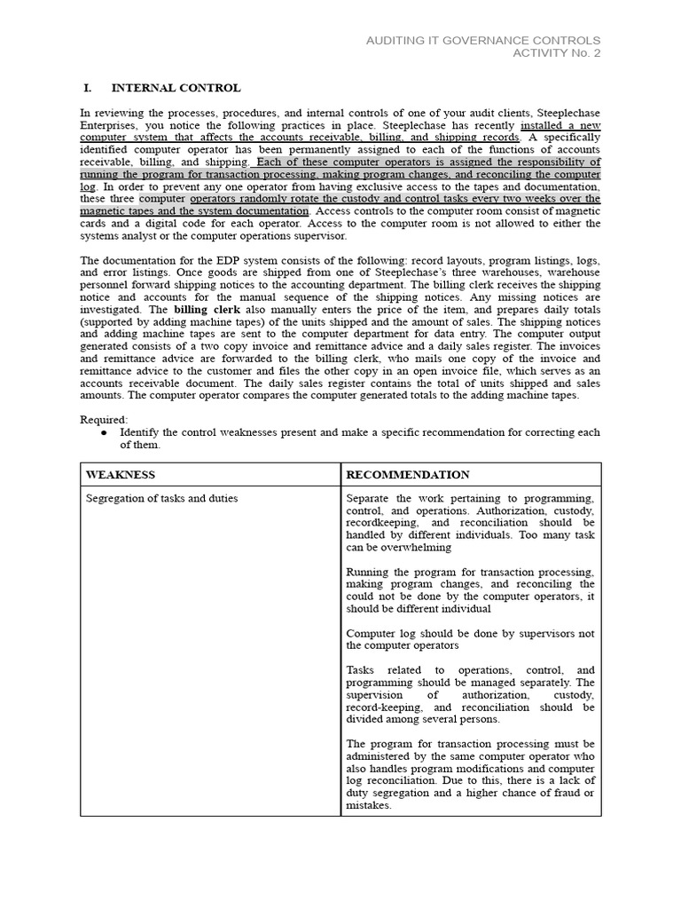 Activity 2 - Auditing IT Governance Control | PDF | Audit | Financial Audit