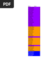 AFI - Score Sheets | PDF | Track And Field | Motorsport Competitions