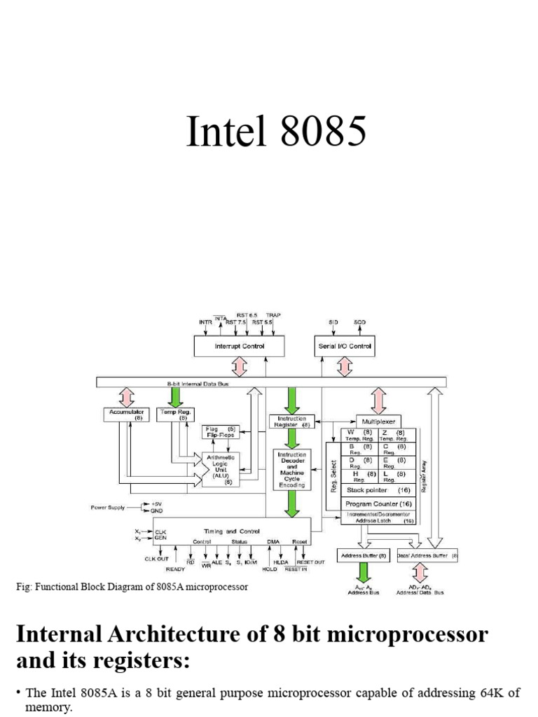 Chap2!4!8085 Architecture and Instructions | PDF | Central Processing Unit | Input/Output