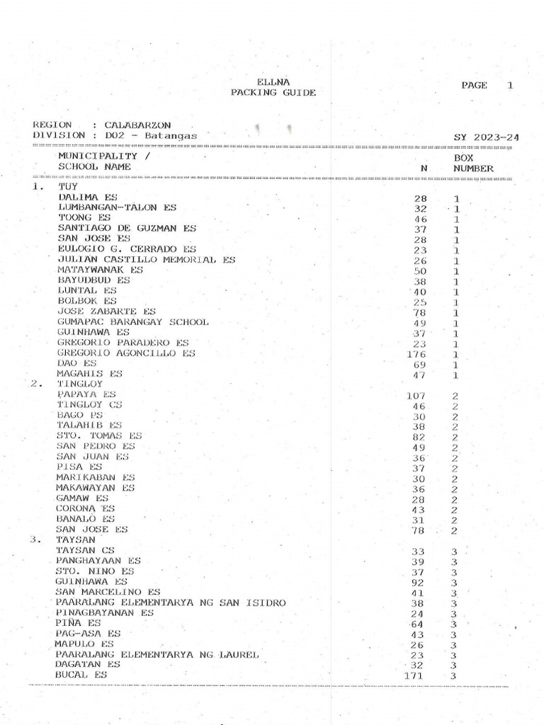 Ellna As Guide | PDF