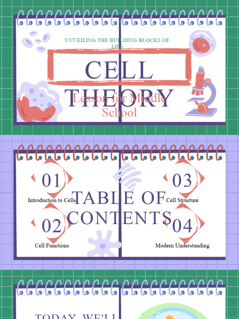 Understanding Cell Theory for Kids | PDF | Cell (Biology) | Organisms