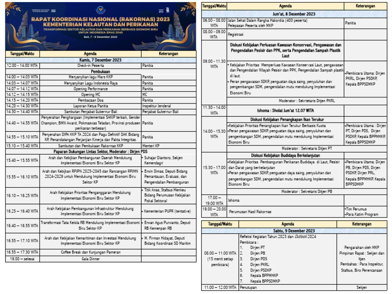 Agenda Acara Rakornas KKP 2023 | PDF