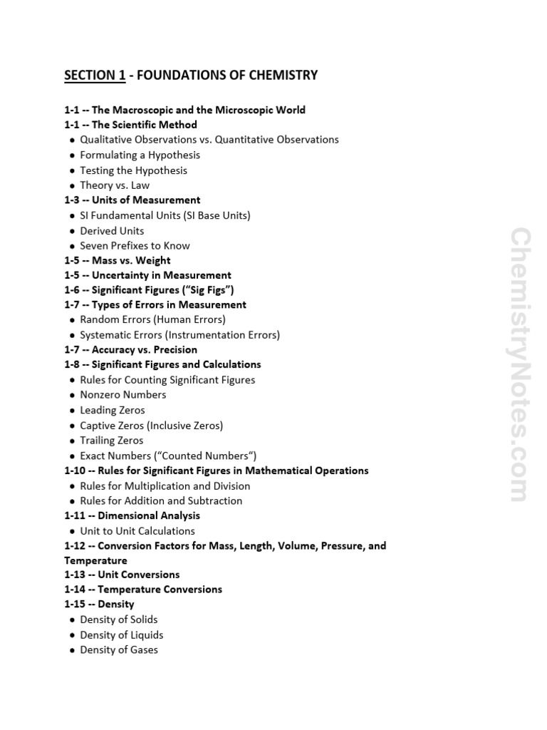Comprehensive Chemistry Study Guide | PDF | Coordination Complex ...