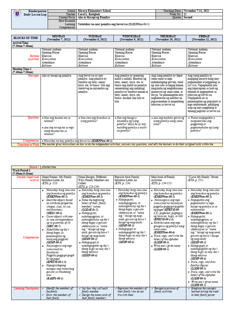 Kindergarten DLL MELC Q2 Week 1 | PDF | Learning | Teachers