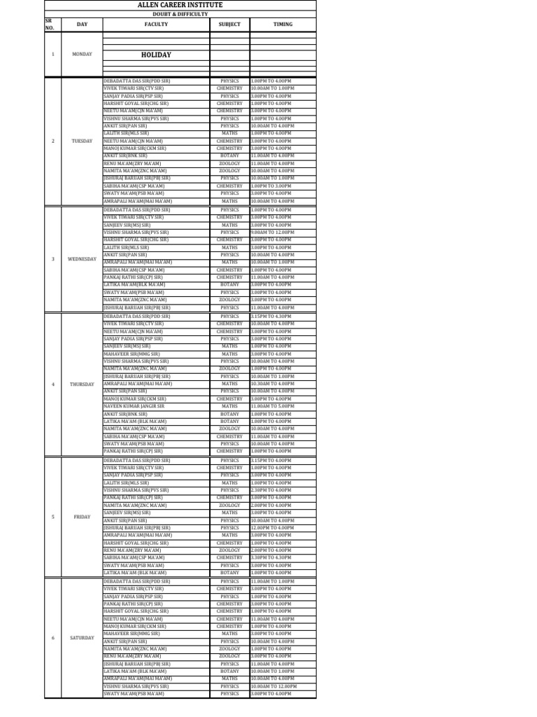 Weekly Class Schedule for Science Subjects | PDF | Physical Sciences | Natural Sciences