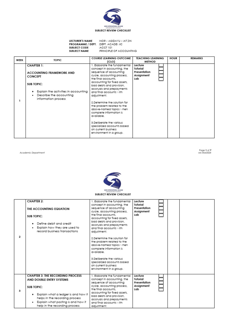 Subject Review Checklist (Acct 101) | PDF | Bad Debt | Financial Economics