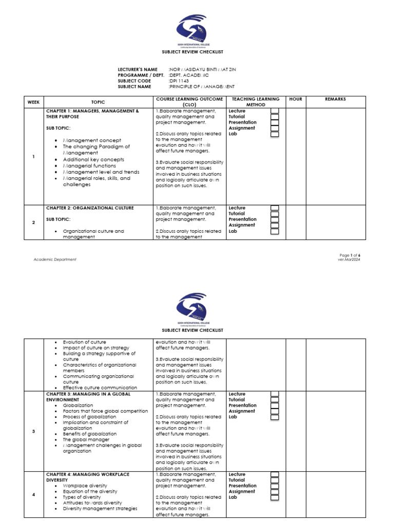Subject Review Checklist (Dpi 1143) | PDF | Lecture | Human Resource ...