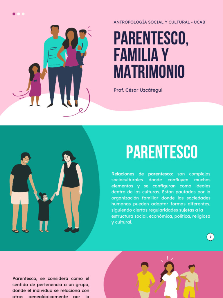 Parentesco y Estructura Familiar | PDF | Familia | Parentesco