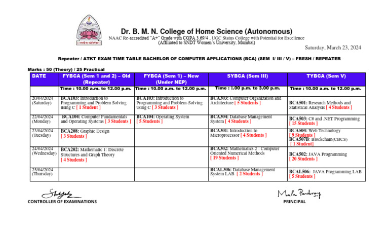 Revised BCA ATKT Exam Time Table 2023-24 (Second) | PDF | Computing | Computer Science