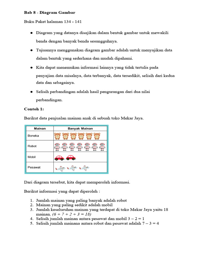 Soal Diagram Gambar Kelas 2 SD | PDF | Game & Aktivitas | Seni ...