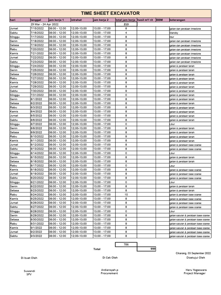 Time Sheet Operator 220903 | PDF